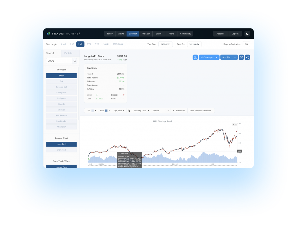 Products – Capital Market Laboratories